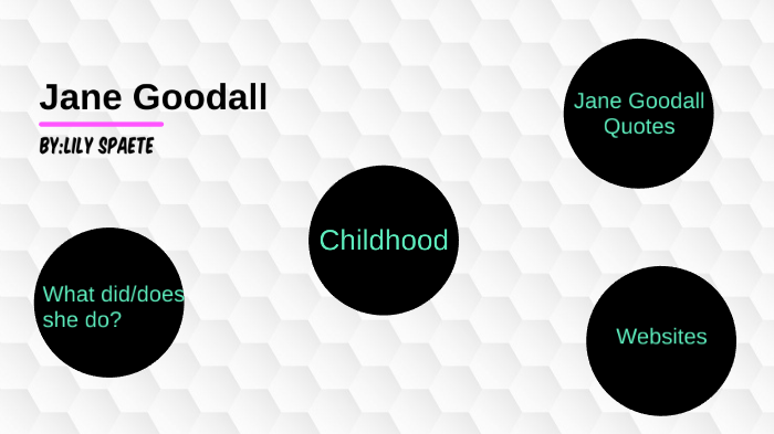 Jane Goodall by Lily Spaete on Prezi