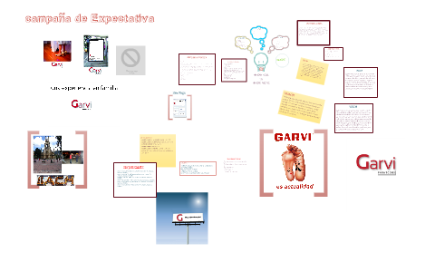 COMUNICACIÓN CORPORATIVA by Erika Moncada on Prezi