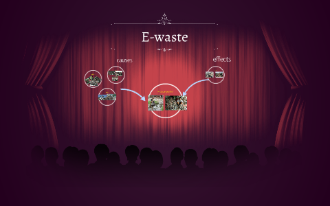 E-waste by thomas pentland on Prezi
