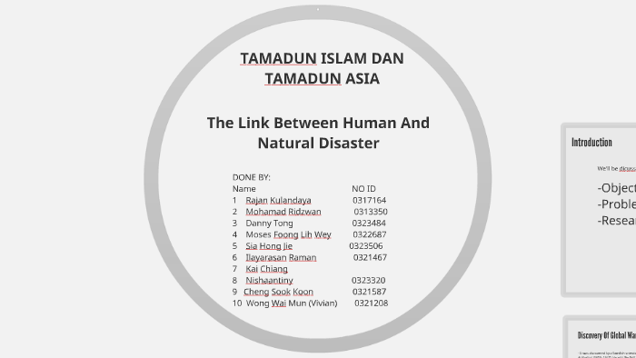 TAMADUN ISLAM DAN TAMADUN ASIA by Ridzwan Rosman on Prezi