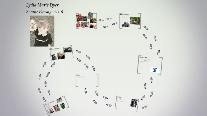 Lydia Marie Dyer by Lydia Dyer on Prezi