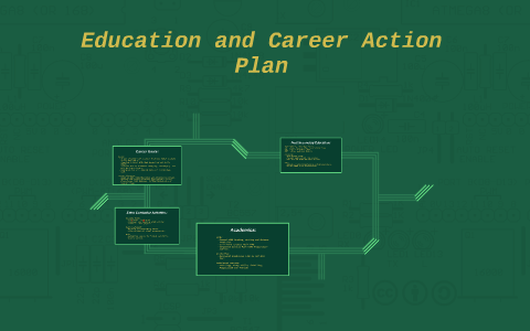 Education and Career Action Plan by Tyler Gatlin on Prezi