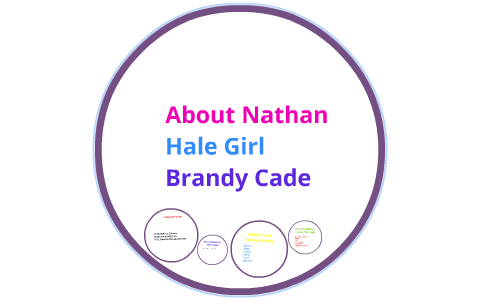 About Nathan Hale Girl Brandy Cade by Monae Varner on Prezi
