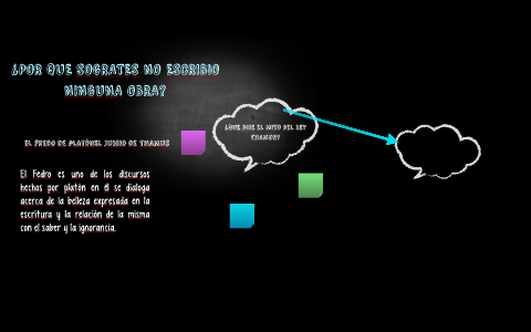 el fredo de platon by claudia rodriguez on Prezi