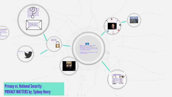 Privacy vs. National Security: by sydney henry on Prezi