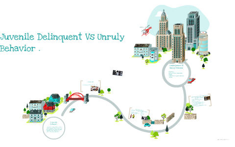 Juvenile Delinquent Vs Unruly Behavior . by Tashavia Wilder on Prezi