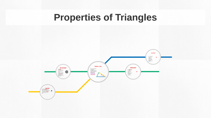 Properties of Triangles by Patrick Hamilton on Prezi