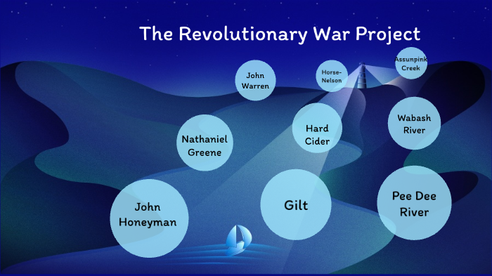 Revolutionary War Project by Joshua Rhomberg on Prezi