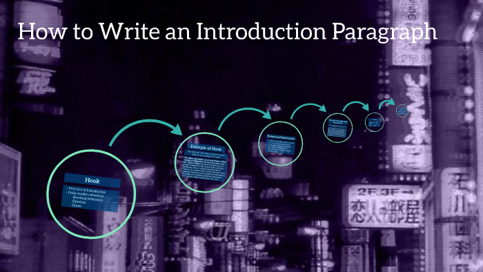 How to Write an Introduction Paragraph by Emily W. on Prezi