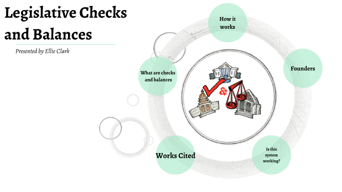 5.3 Legislative Checks and Balances by Ellie Clark on Prezi