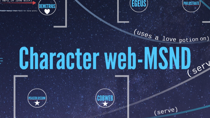 Character Web-MSND by Lyra m on Prezi
