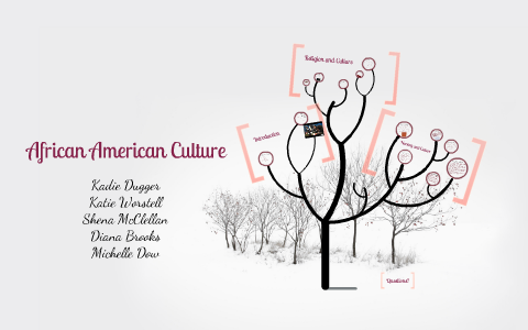 African American Culture Presentation by Michelle Dow on Prezi