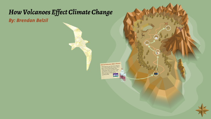 How Volcanoes Affect Climate Change by Brendan belzil on Prezi