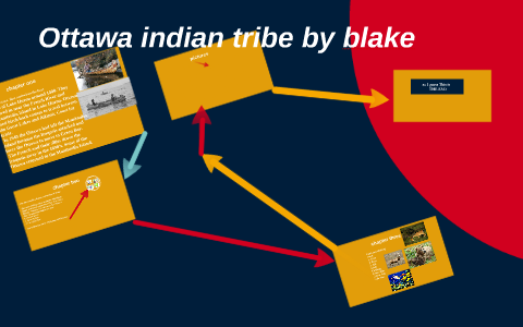 Ottawa indian tribe by Dan Brandt on Prezi