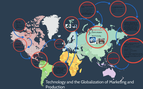 Technology and the Globalization of Marketing and Production by Ello Al ...