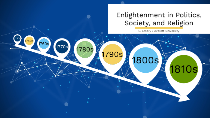 Enlightenment Illustrated Timeline by Christian Emery on Prezi