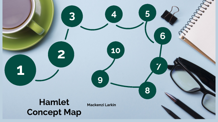 Hamlet Concept Map by Mackenzi Larkin on Prezi