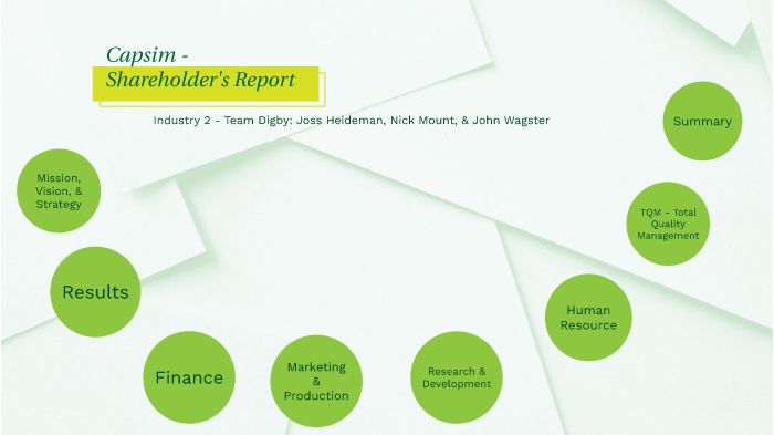 Capsim Presentation by Jack Wagster on Prezi