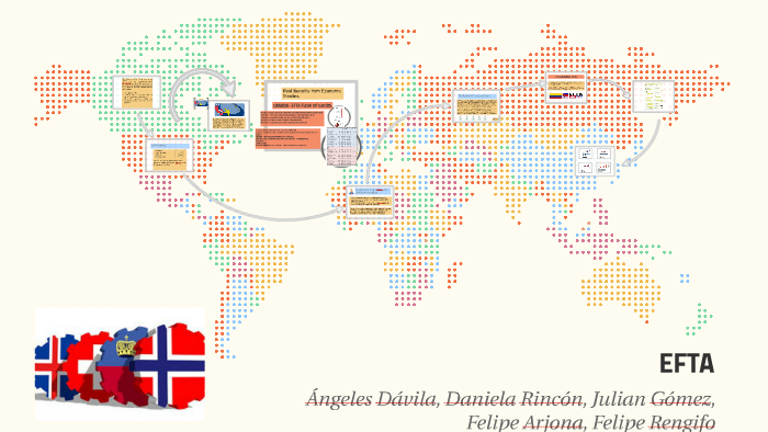EFTA by on Prezi