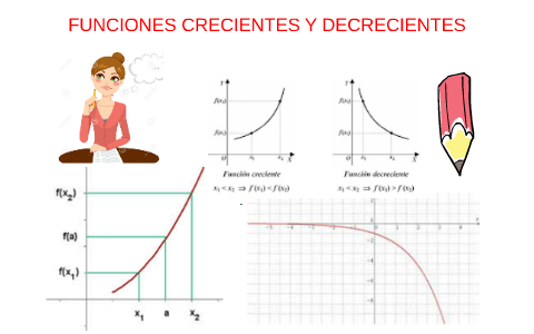 FUNCIONES CRECIENTES Y DECRECIENTES by Genesis Ramos on Prezi