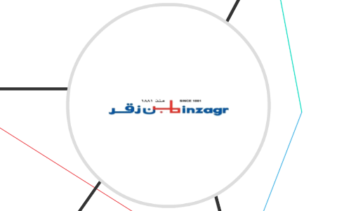 Binzagr Co.’s Business units by aminah mohammad on Prezi