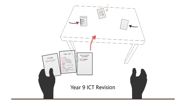 Year 9 ICT Revision by watcharaporn phongphitee on Prezi