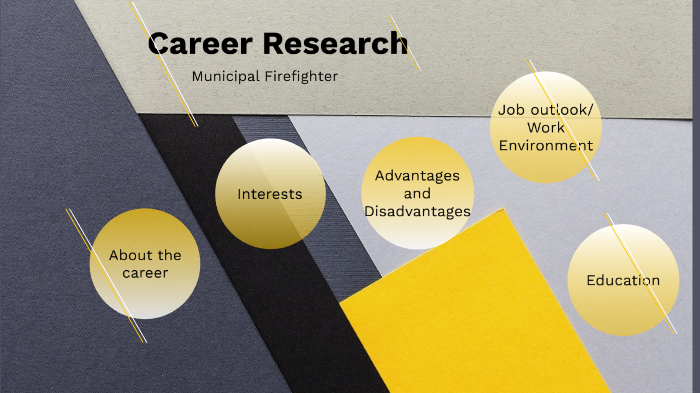Career Research PowerPoint by cooper blodgett on Prezi