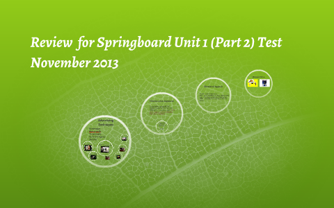 Review for Springboard Unit 1 (Part 2) Test by Molly Seifert on Prezi