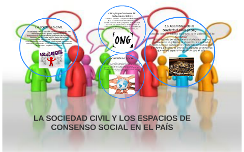 La sociedad civil y los espacios de consenso social en el pa by Cindy ...