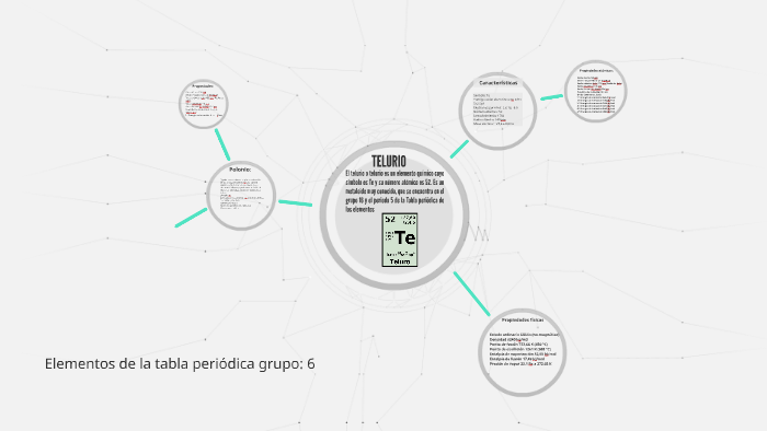 Elementos de la tabla periódica grupo: 6 by Maria Rangel on Prezi
