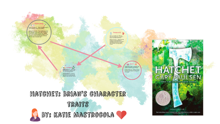 Brian's Character Traits by Katie Mastrocola on Prezi