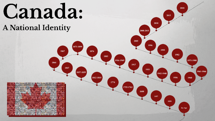 Canadian Identity Project by Roshan Hassan on Prezi