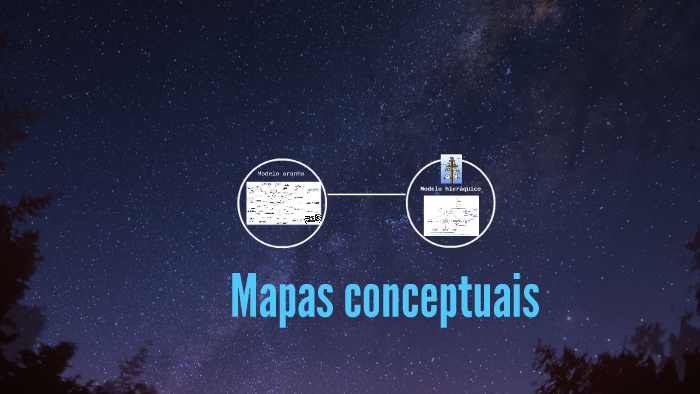 Mapas conceptuais by Ana Margarida on Prezi