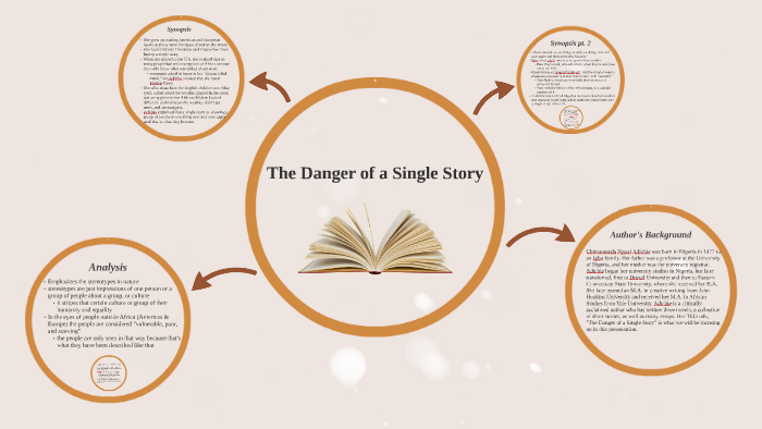 The Dangers of a Single Story by Rosangel Hernandez on Prezi