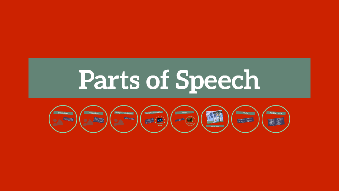 parts of speech by kelly Hulsey on Prezi