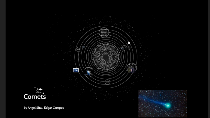 Astronomical timeline by angel sital on Prezi