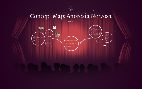 Anorexia Nervosa by Tim Bz on Prezi