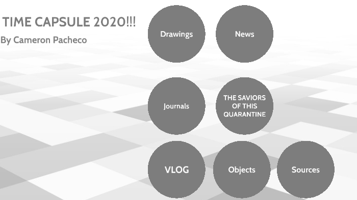 2020 by Cameron pacheco on Prezi