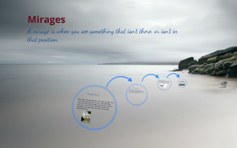 Mirages by Max Anderson Loake on Prezi