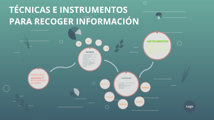 TÉCNICAS E INSTRUMENTOS PARA RECOGER INFORMACIÓN by Daghanna Fiestas ...