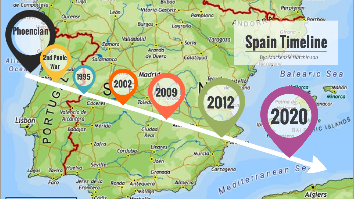 Spain Timeline by Mackenzie Hutchinson on Prezi