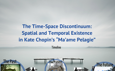 The Time-Space Discontinuum: Spatial and Temporal Existence in Kate ...