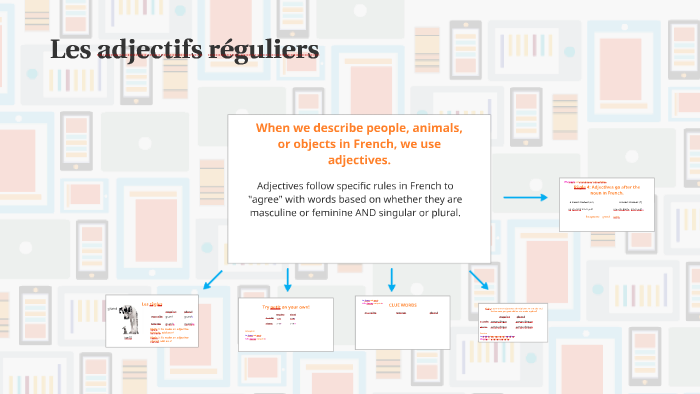 Les adjectifs réguliers by Susan Samay on Prezi