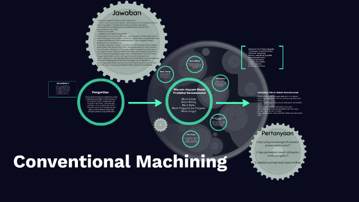 Conventional Machining by on Prezi