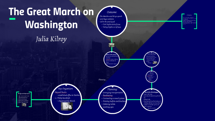 The Great March on Washington by Julia Kilroy on Prezi