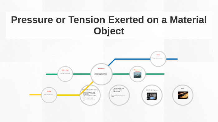 Pressure or Tension Exerted on a material object by Seth Wittenberg on ...