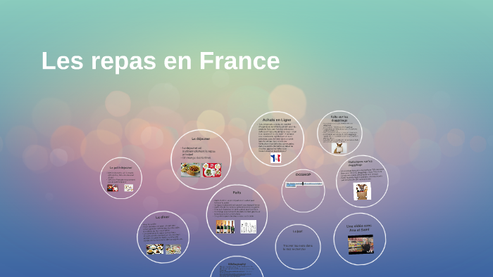 Les repas en France by Sam Philben on Prezi