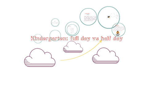 Kindergarten: full day vs half day by Christina Kalessis on Prezi