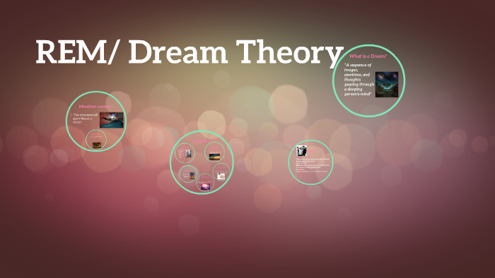 REM/ Dream Theory by Jessica Friedman on Prezi