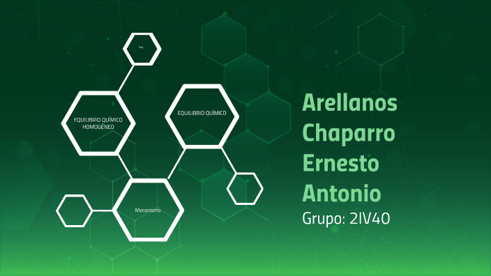 EQUILIBRIO QUÍMICO HOMOGÉNEO EN FASE LÍQUIDA by ernesto arellanos on Prezi